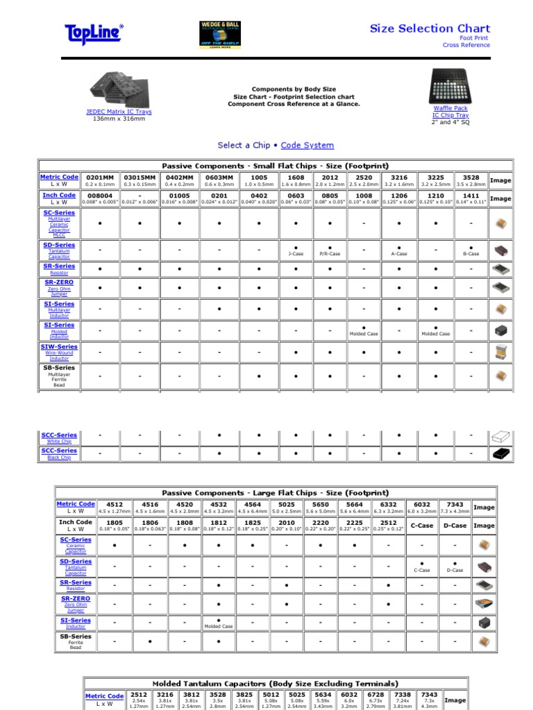 SMD Capacitor and Chip Size Chart | PDF | Integrated Circuit ...