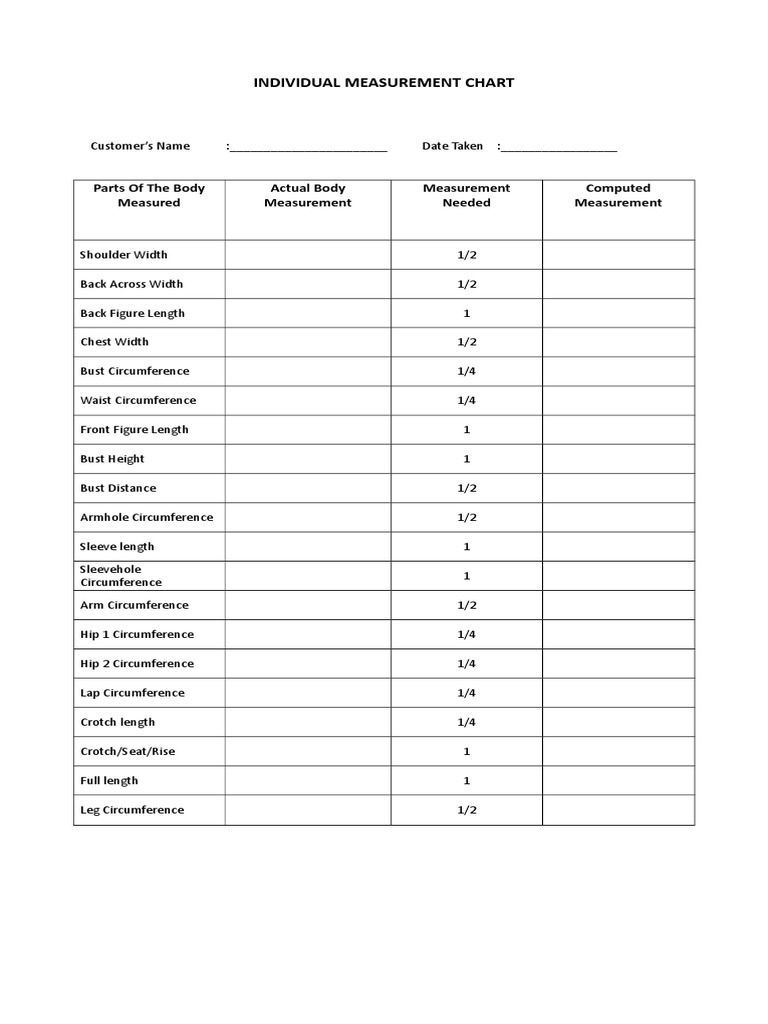 Individual Measurement Chart | PDF | Foreign Language Studies