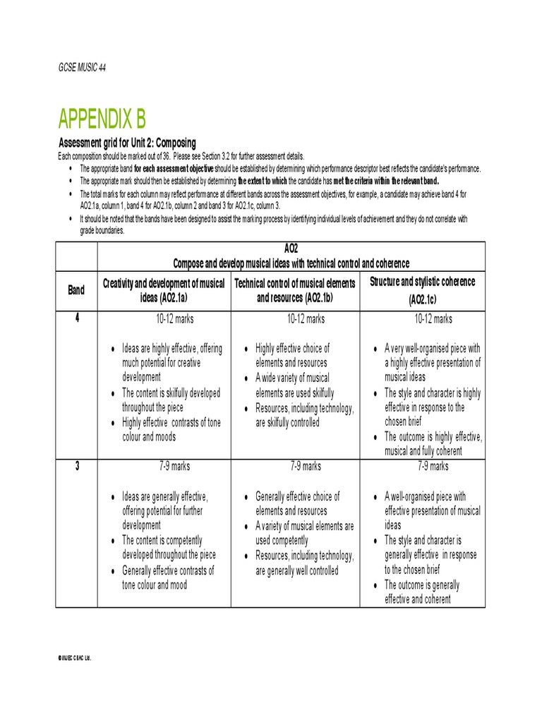 Appendix B: Assessment Grid For Unit 2: Composing | PDF | Behavior Modification | Psychology