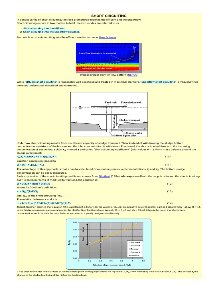 Short-Circuiting: Flow Science | PDF | Waste | Chemistry