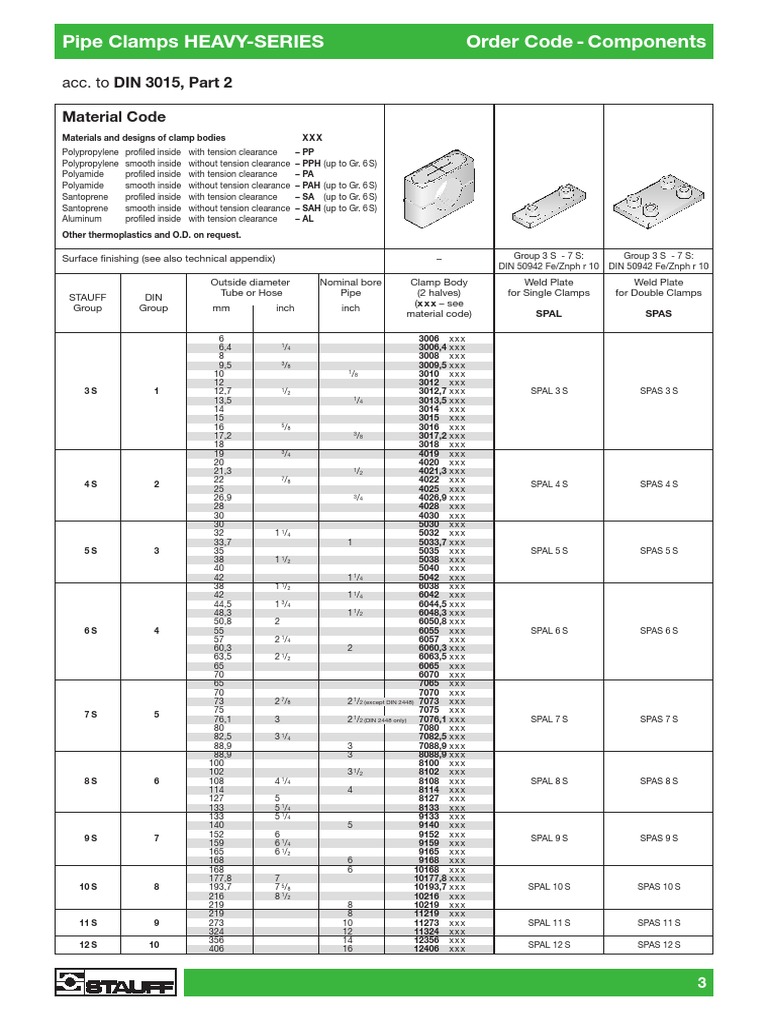 Stauff Heavy-Series Pipe Clamps Guide | PDF | Pipe (Fluid Conveyance ...
