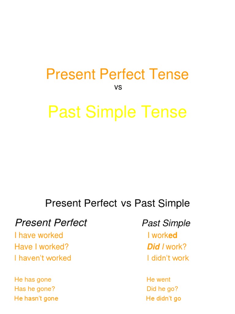 Past Simple Use | PDF | Perfect (Grammar) | Grammatical Tense