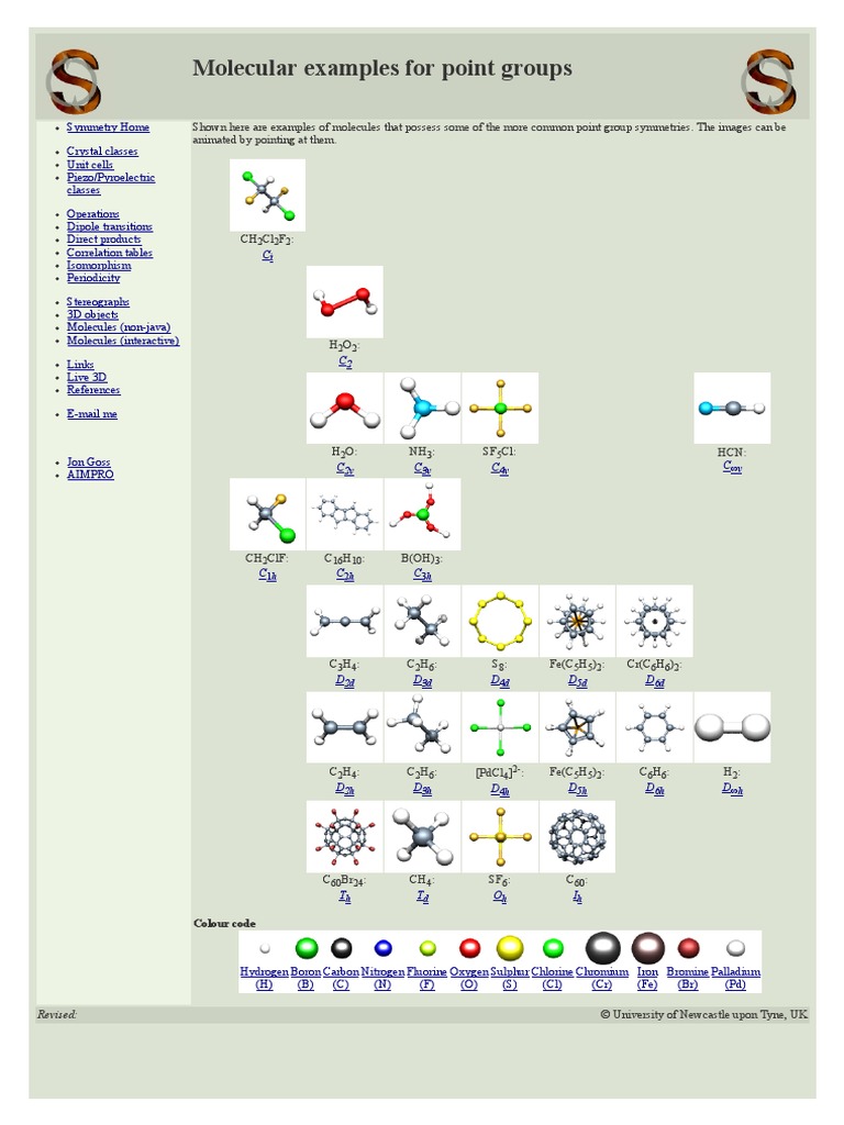 Molecular Examples for Point Groups | Chlorine | Atoms