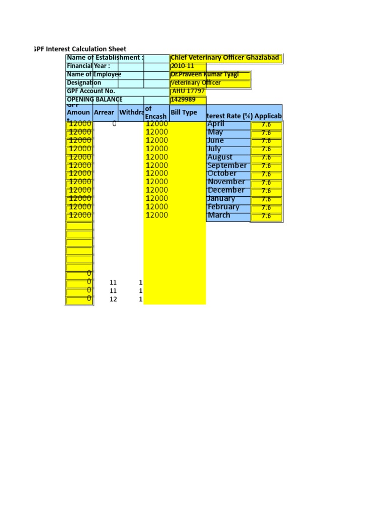 GPF Interest Calculation Sheet Name of Establishment: Chief Veterinary Officer Ghaziabad | PDF ...