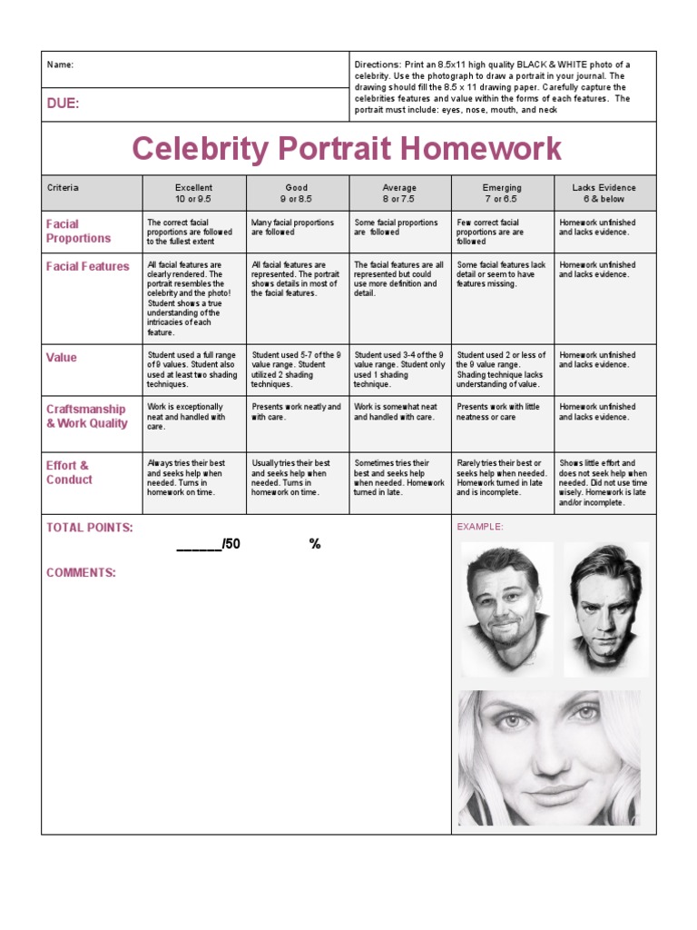 Celebrity Portrait Homework Rubric | PDF