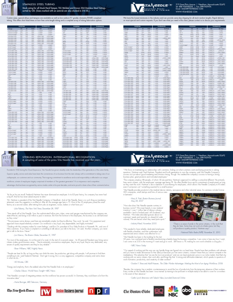 Vita Needle Master Tubing Gauge Chart | PDF | Pipe (Fluid Conveyance ...