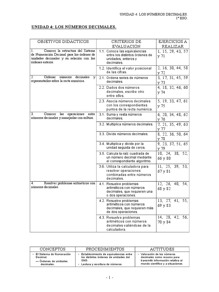Unidad 4 | PDF | Decimal | División (Matemáticas)