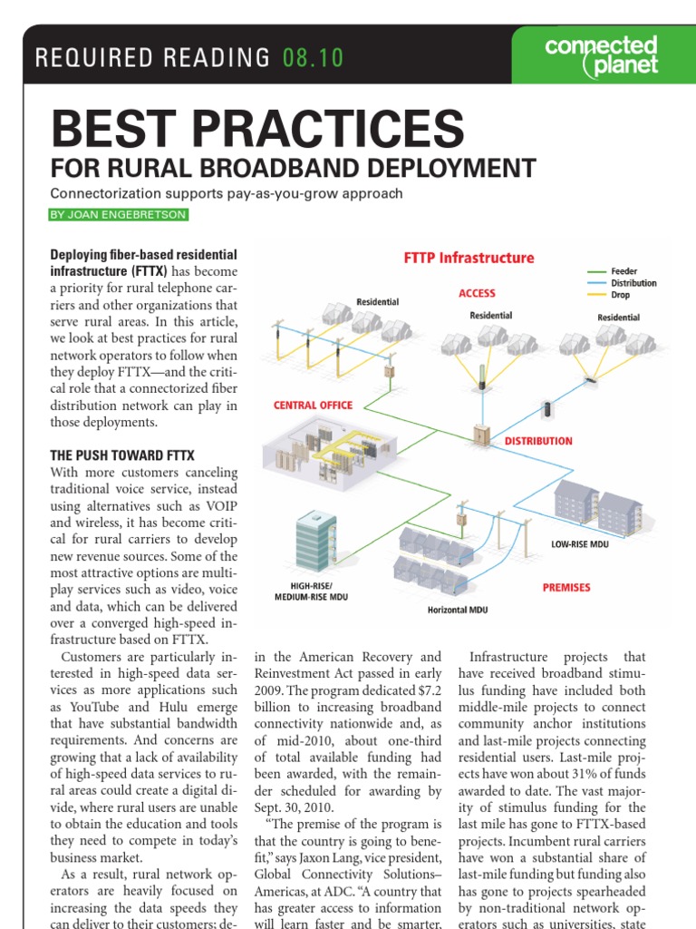 Connected Planet | PDF | Last Mile | Fiber To The X