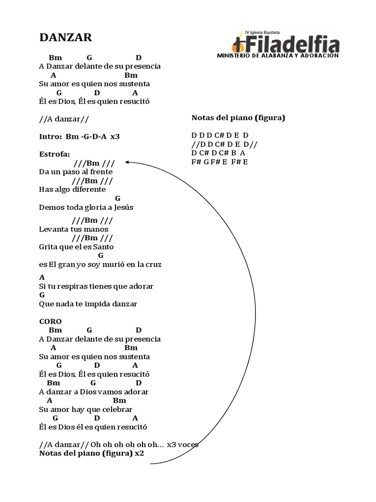Acordes DANZAR | PDF