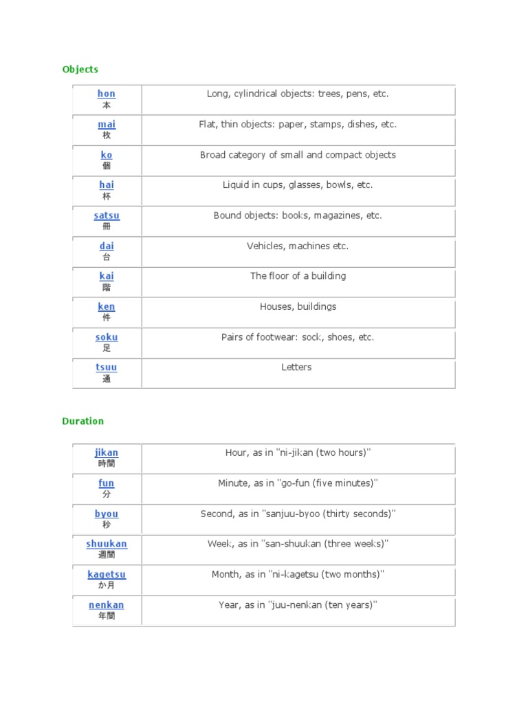 Japanese Counters for Various Objects | PDF