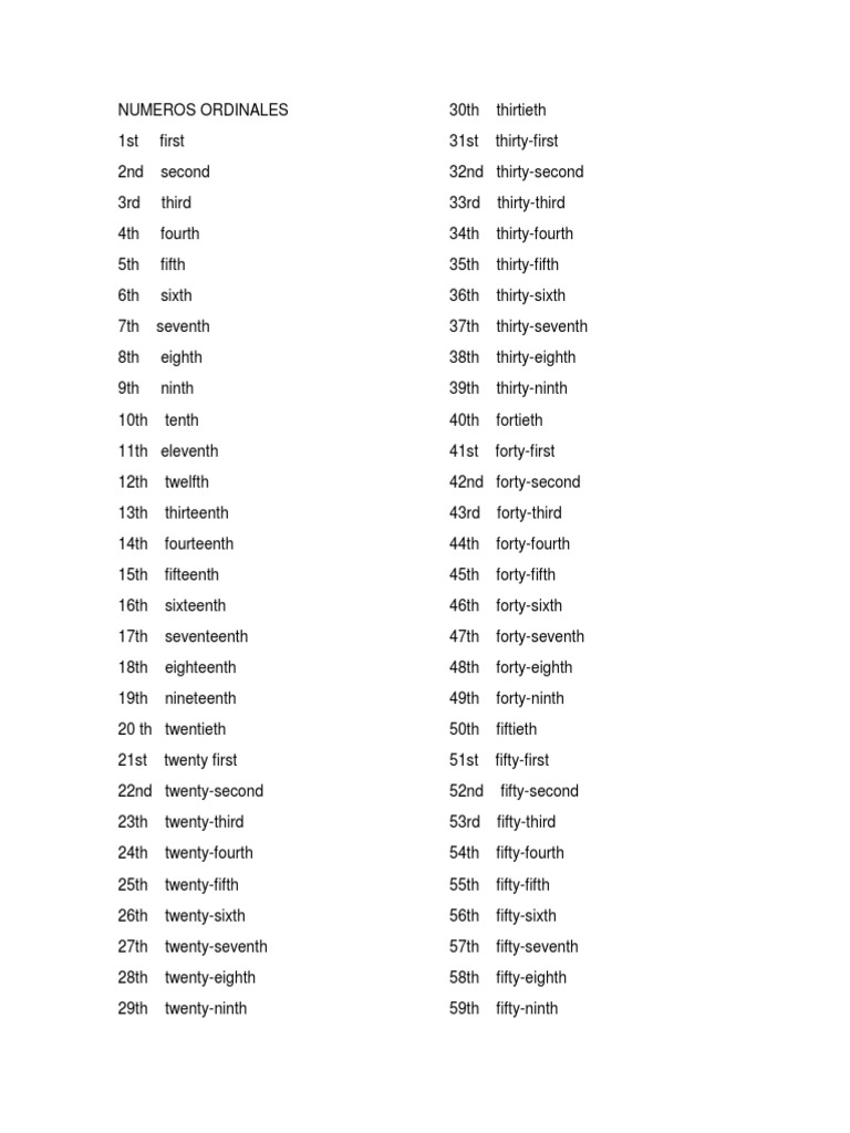 Numeros Ordinales | PDF | Sports | Violence