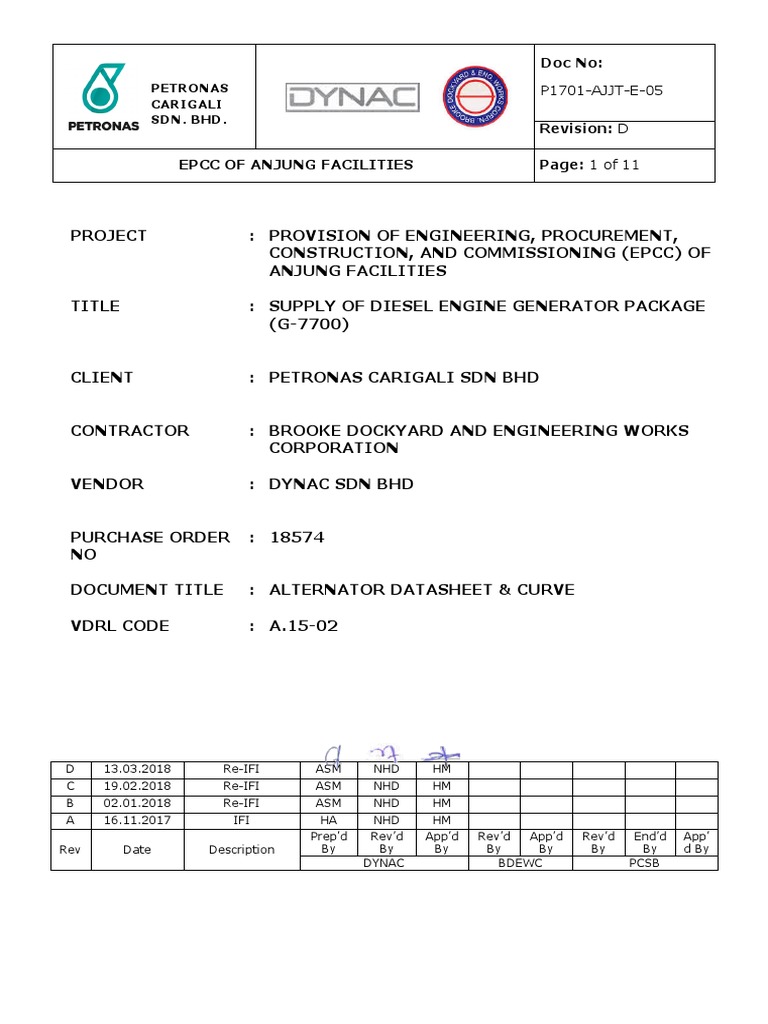P1701-AJJT-E-05 REV D Alternator Datasheet & Curves | PDF | Electric ...