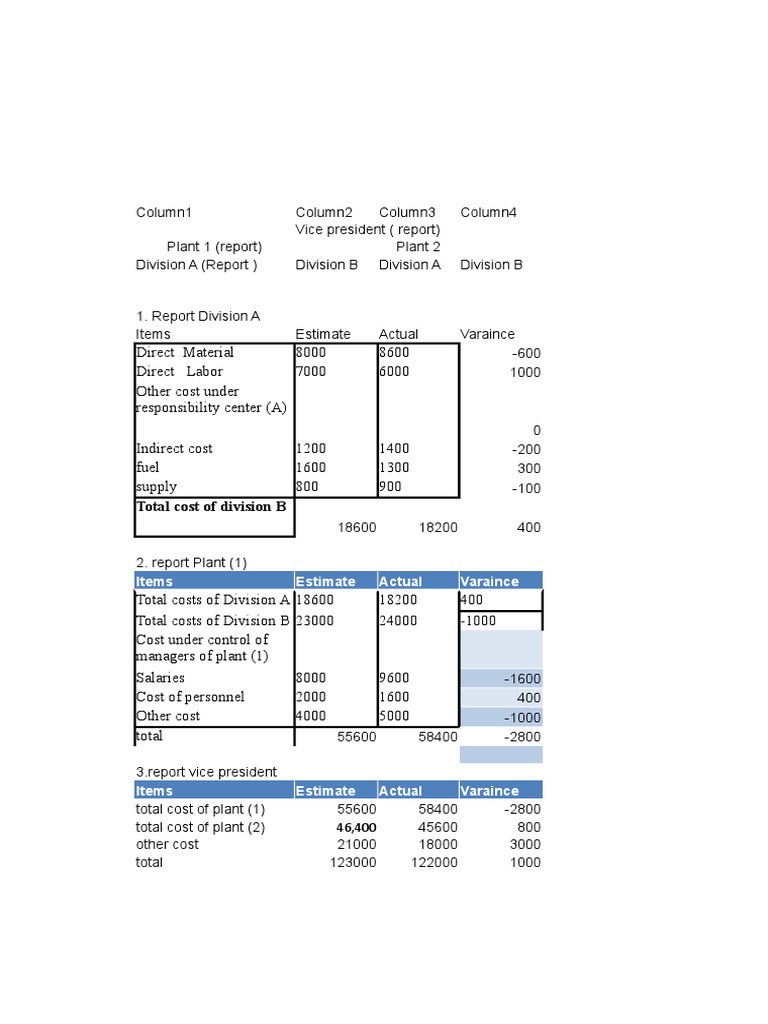 New Microsoft Office Excel Worksheet | PDF