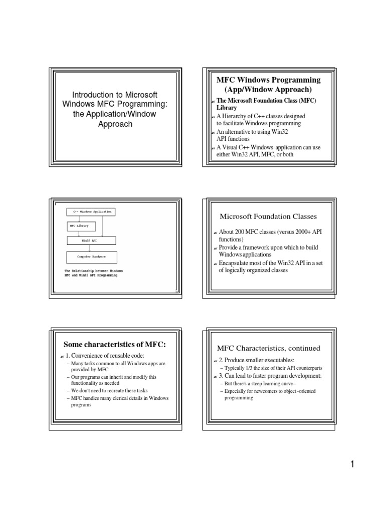 MFC Windows Programming (App/Window Approach) | Download Free PDF | Class (Computer Programming ...