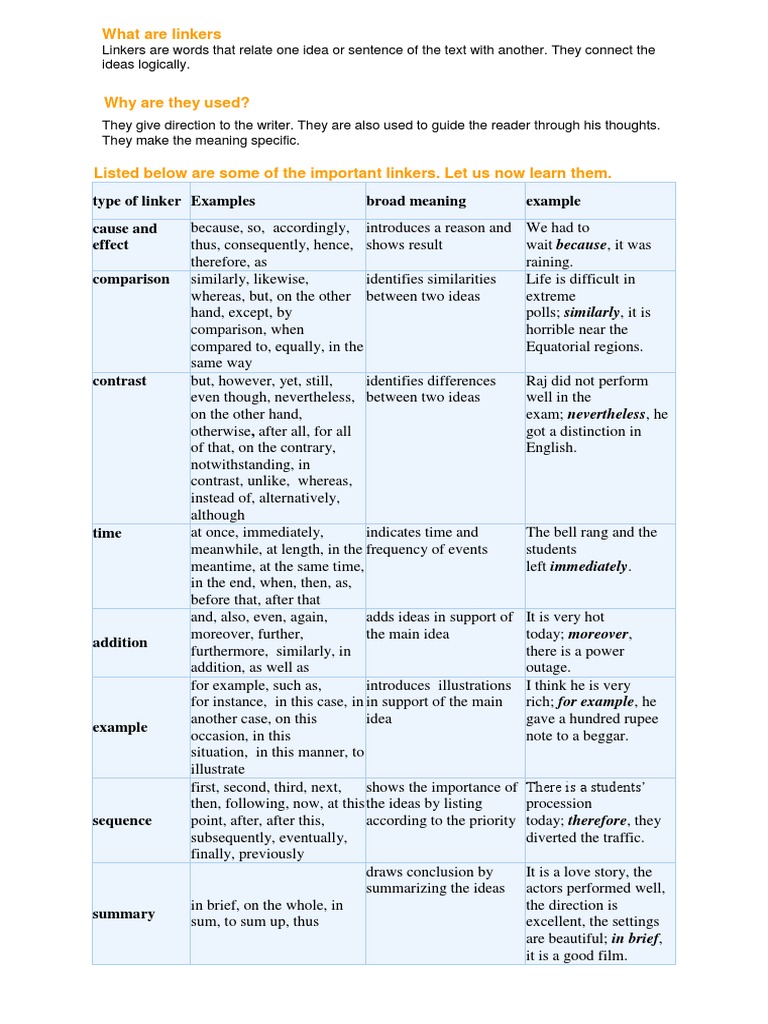 Type of Linker Examples Broad Meaning Example Cause and Effect ...