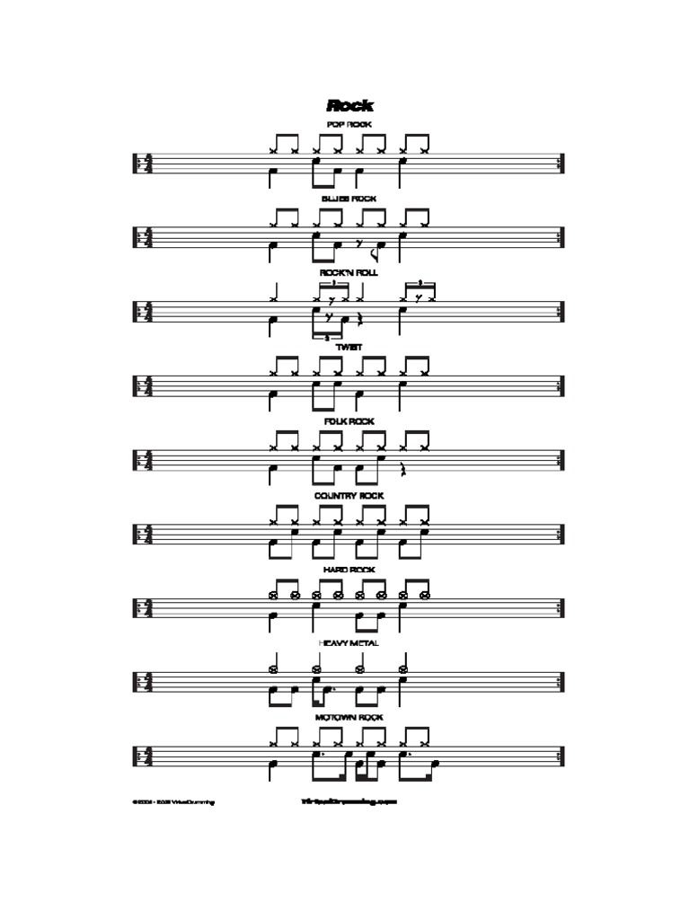 Ritmo Basico para Bateria Rock Beast | PDF