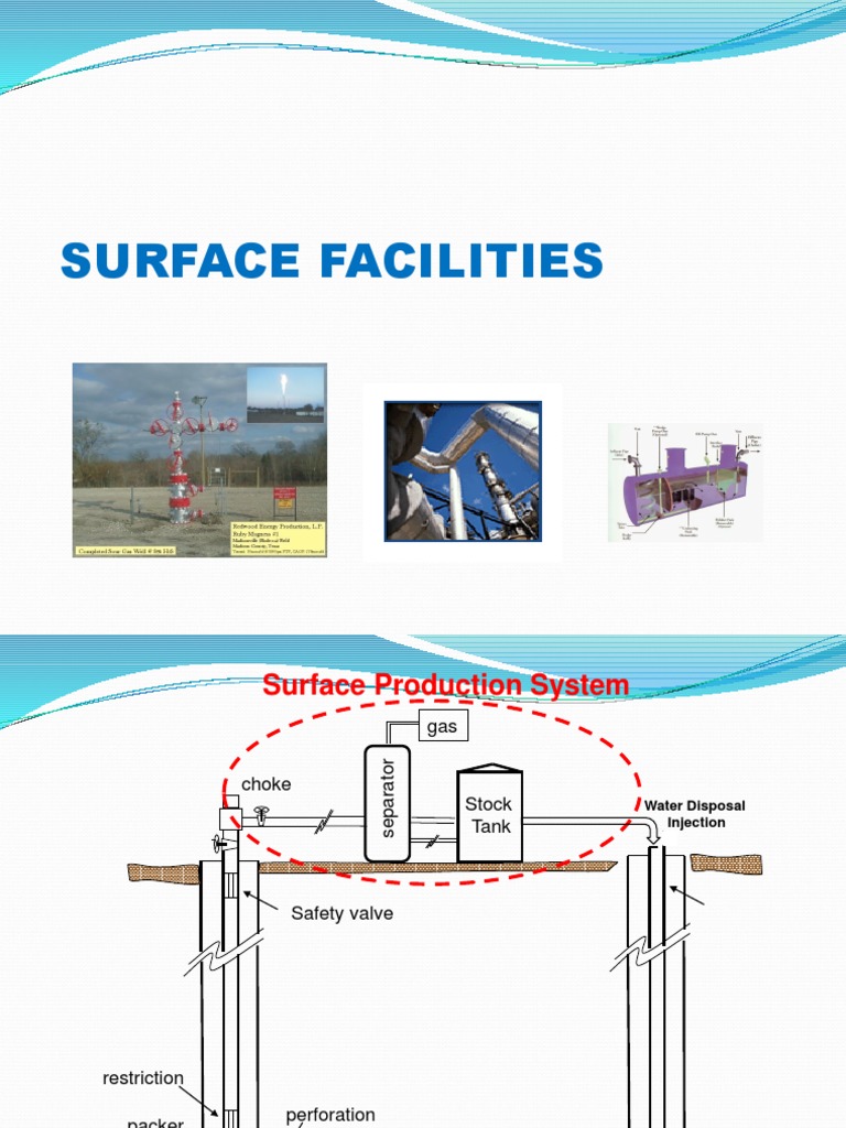 08-surface-facilities.ppt