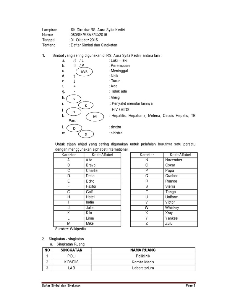 Fix - Buku Simbol Tanda Khusus Dan Singkatan RM | PDF