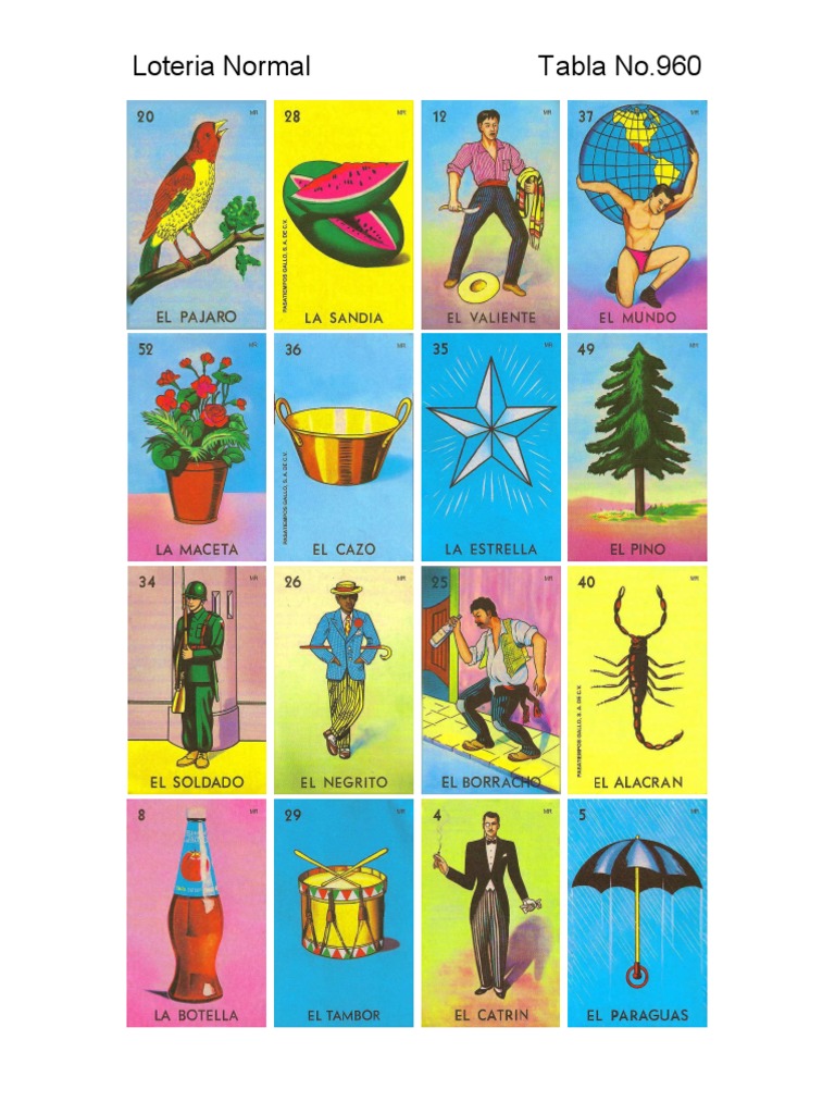 Cartas de Lotería