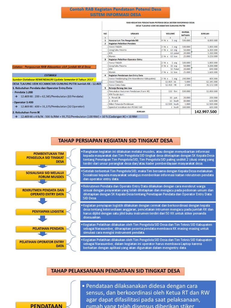 Contoh RAB Desa | PDF