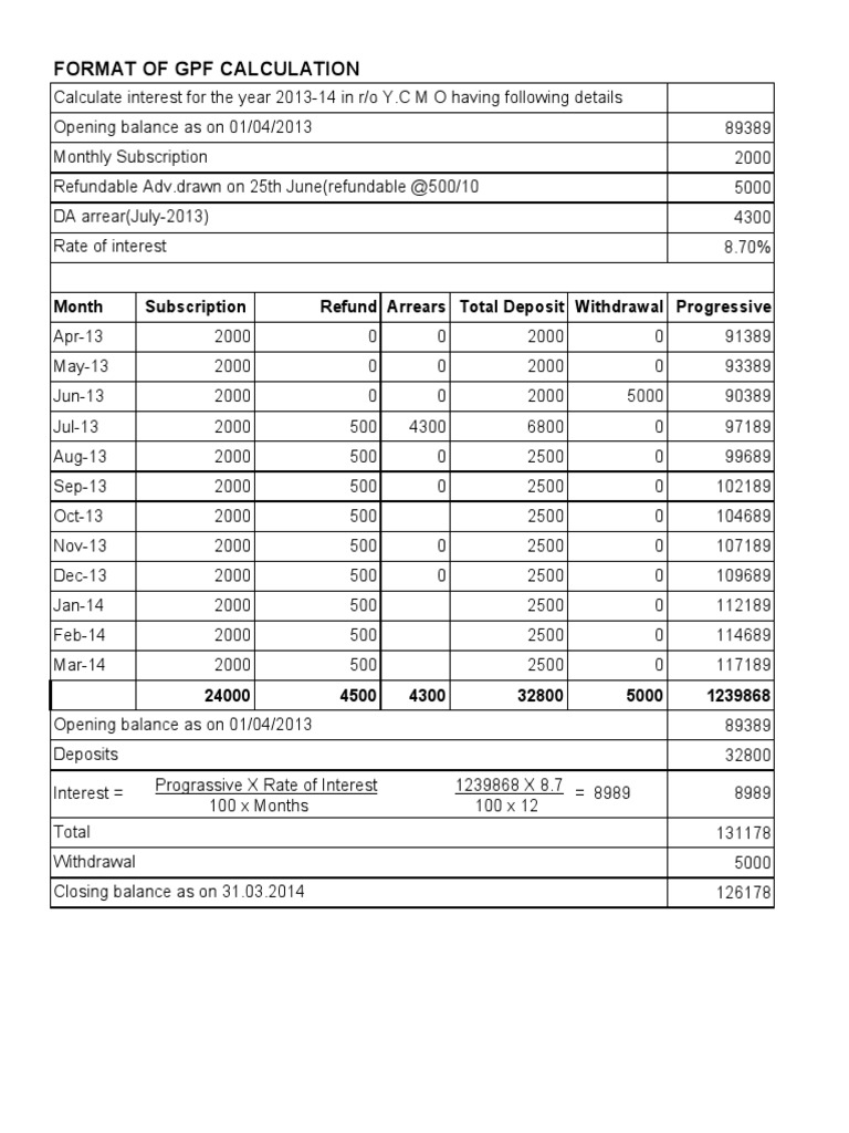 Format of GPF Calculation: Month Subscription Refund Arrears Total ...