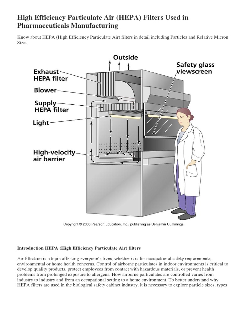 HEPA Filters in Pharmaceutical Manufacturing: Controlling Airborne ...