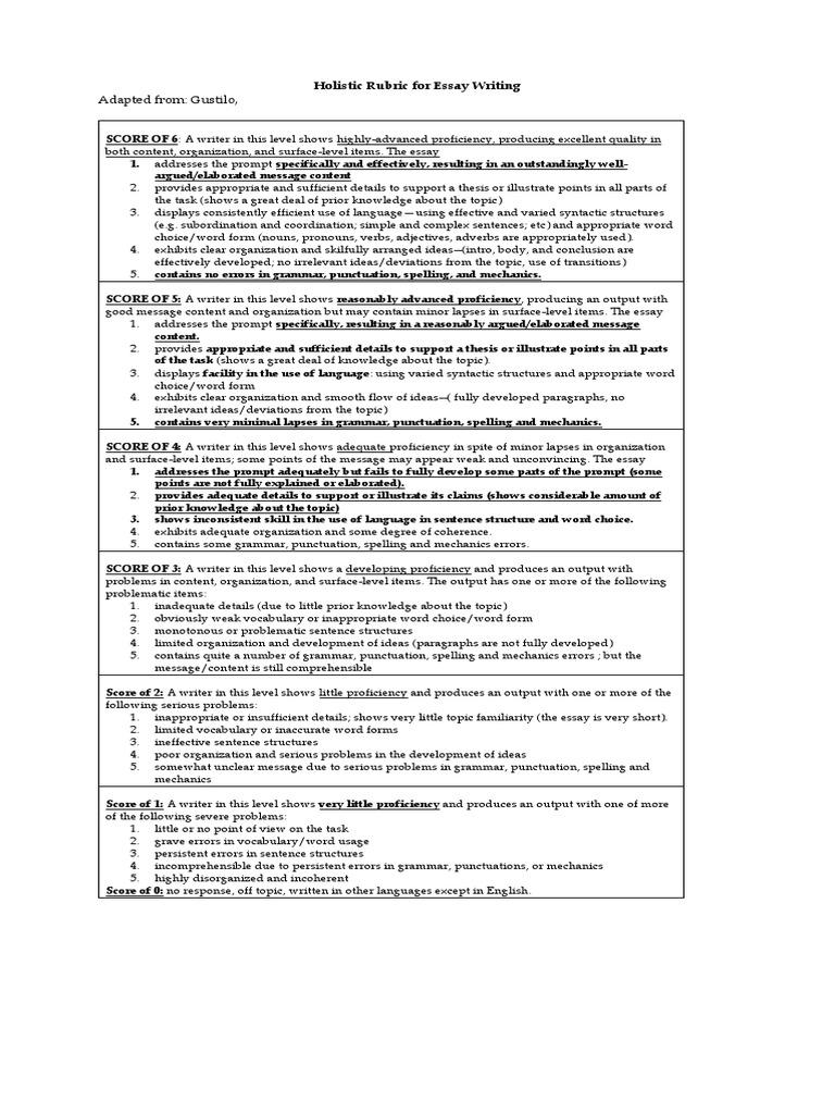 Holistic Rubric For Essay Writing | PDF | Rubric (Academic) | Word