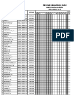 Daftar Guru Dan Karyawan Sma Negeri 2 Mranggen TAHUN PELAJARAN 2021/ ...