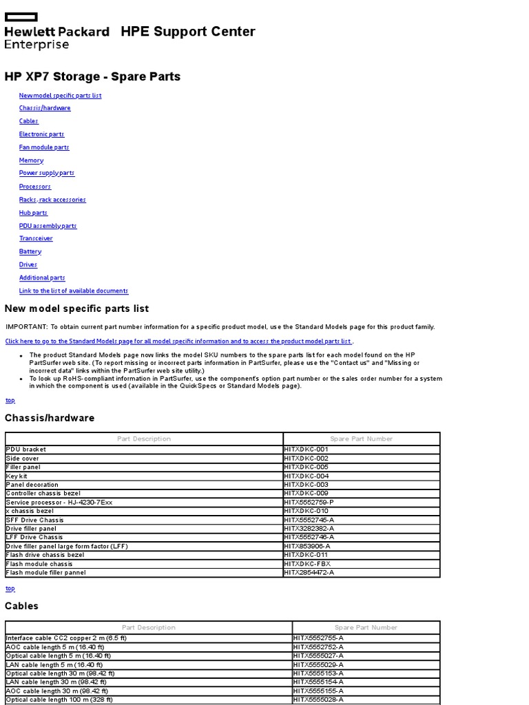 HP XP7 Storage Spare Parts List | PDF | Solid State Drive | Printed ...