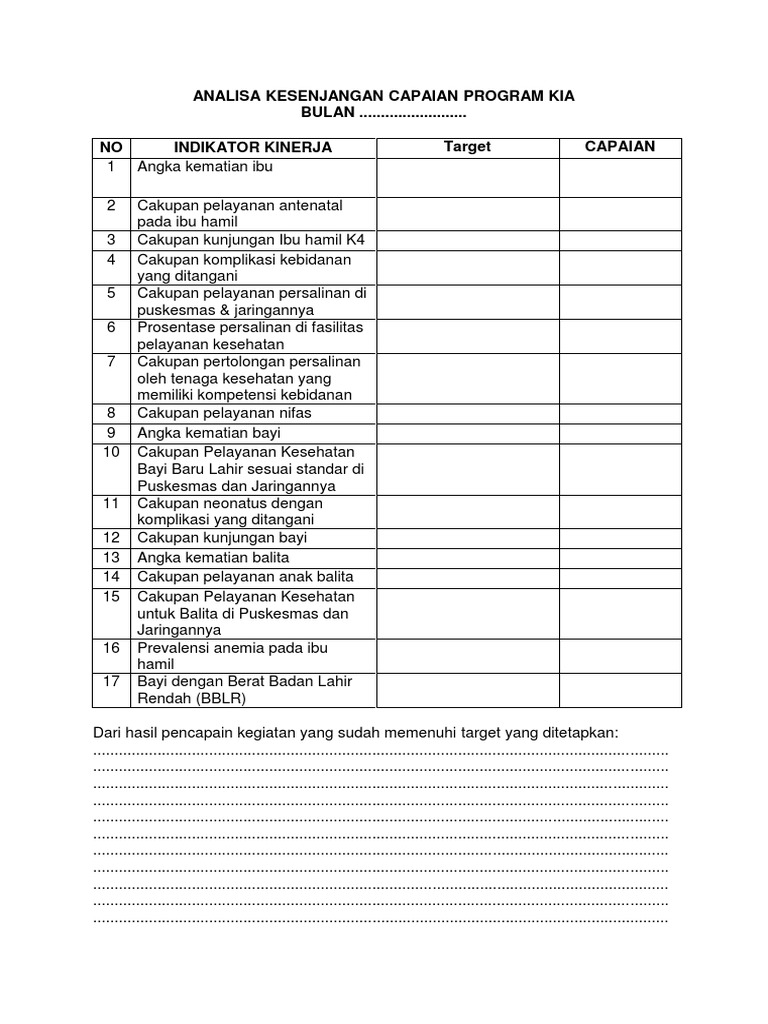 Analisa Kesenjangan KIA | PDF