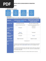 Application Form For Ntu | PDF | Secondary School | Advanced Placement