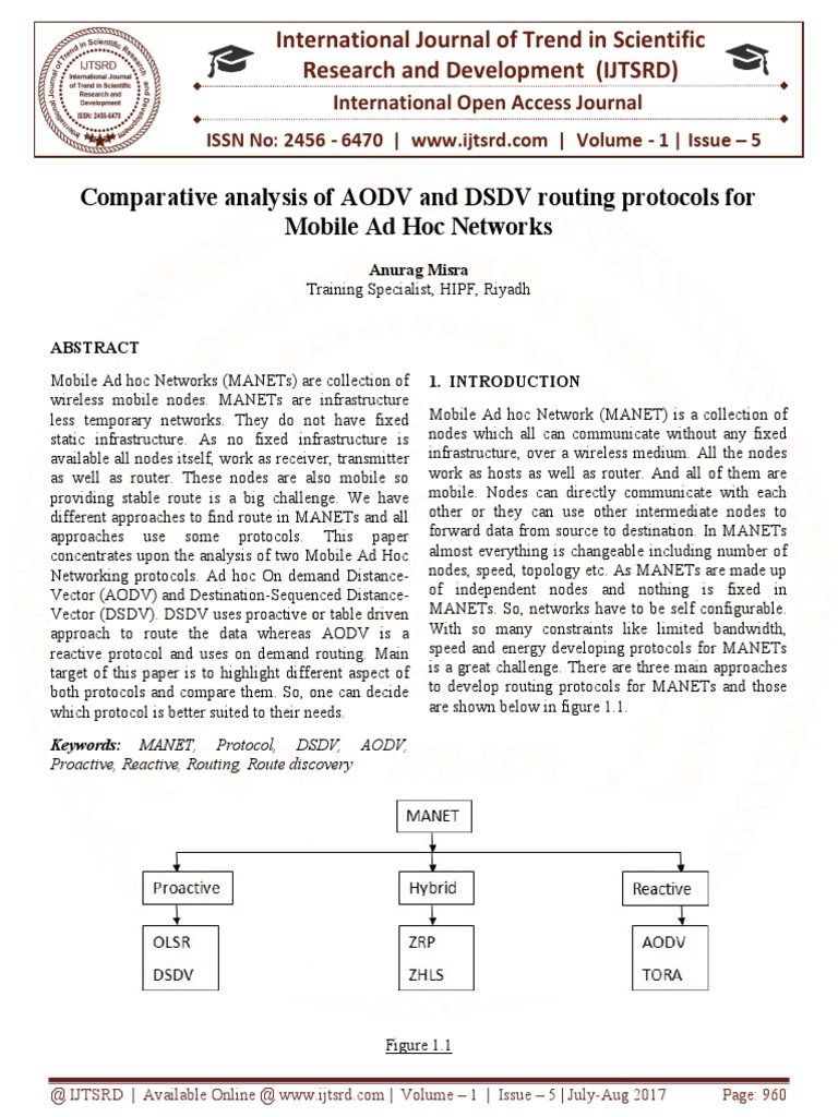 Comparative Analysis of AODV and DSDV Routing Protocols For Mobile Ad ...