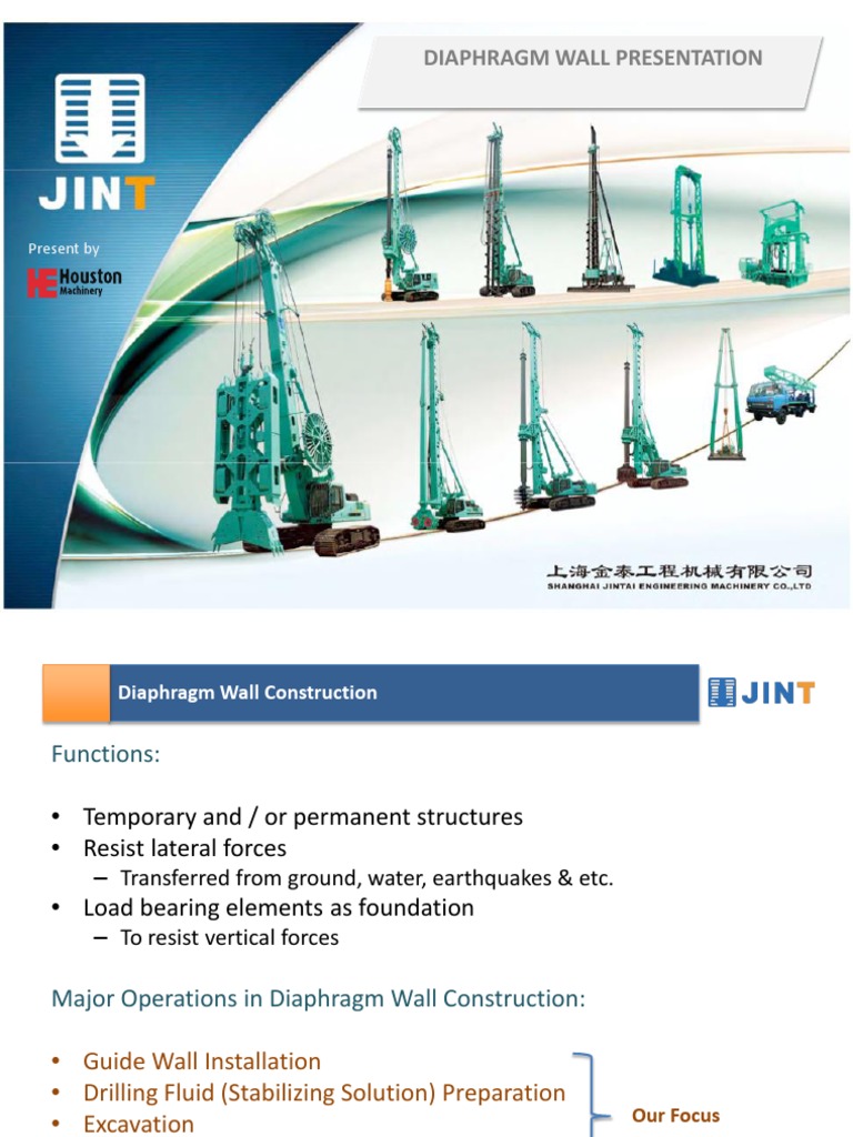 Diaphragm Wall Method Statement | PDF | Concrete | Soil