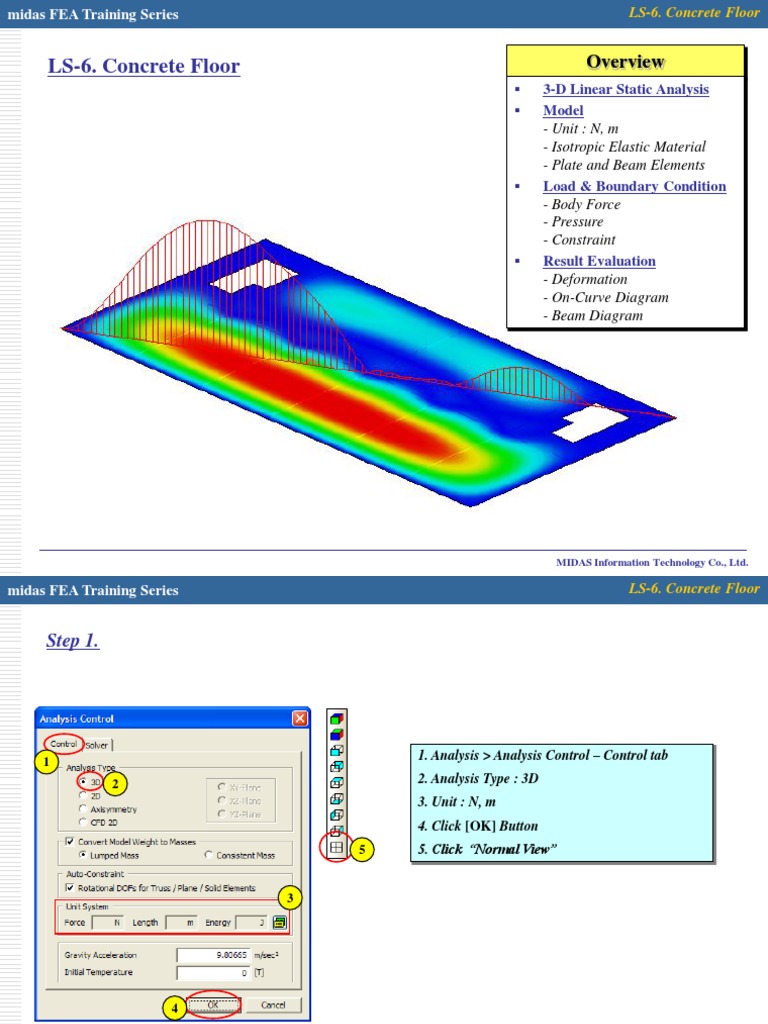 FEA Tutorials TP3 | PDF | Finite Element Method | Elasticity (Physics)