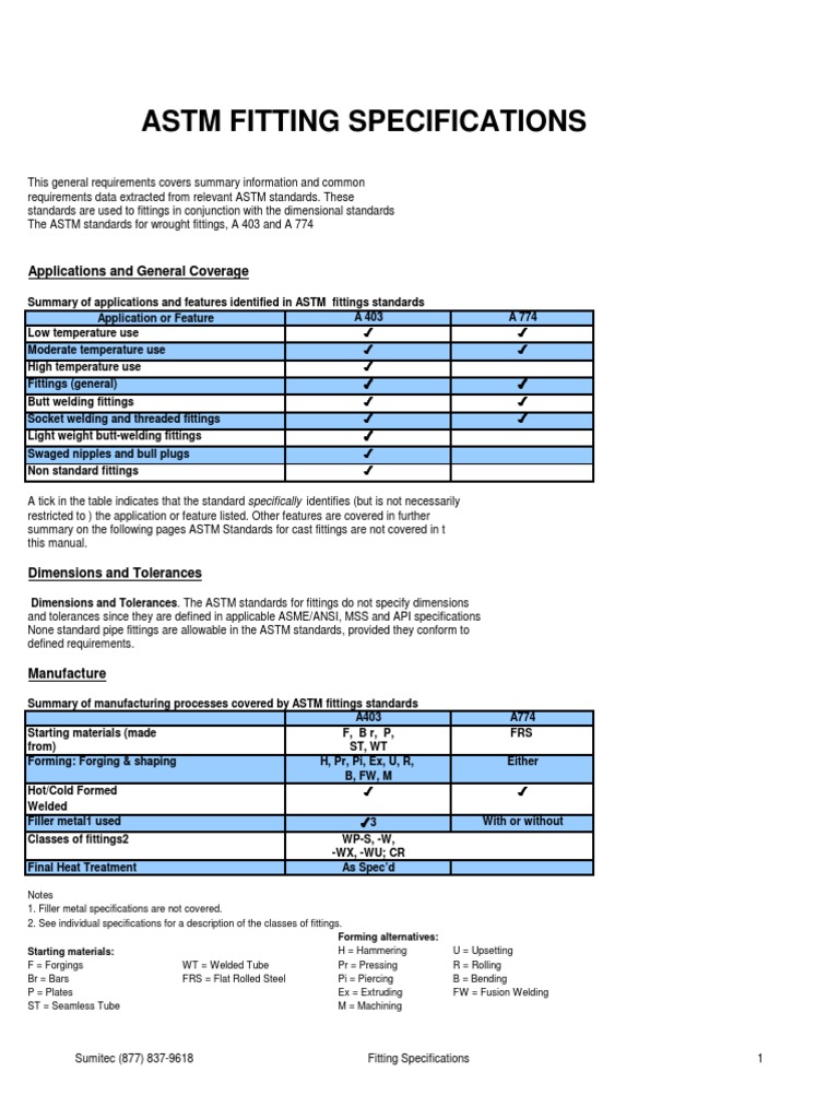 ASTM Specs Fittings | PDF | Welding | Construction