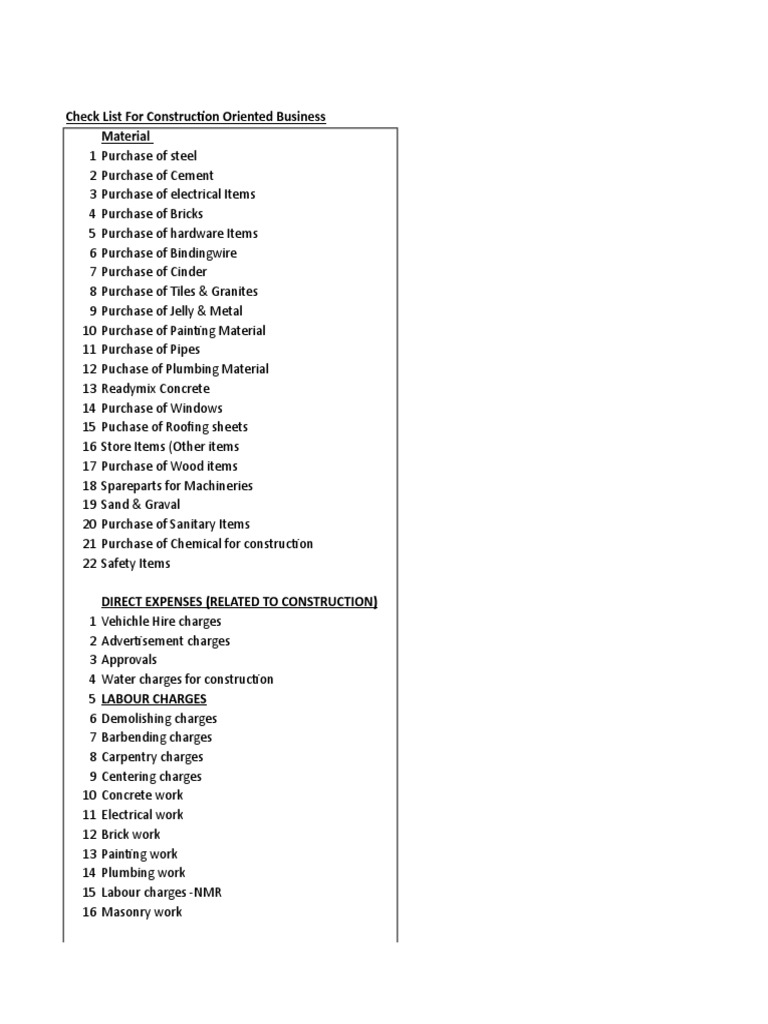 Construction Project Materials Checklist | PDF