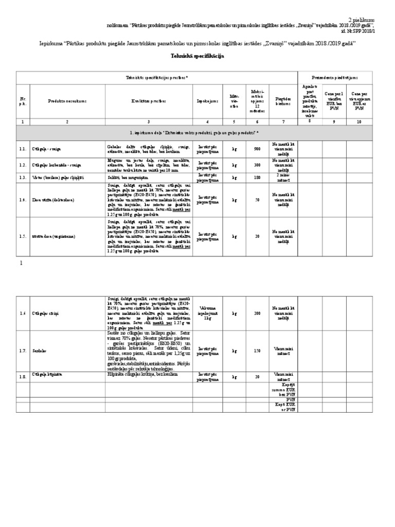 Tehniska Specifikacija Partika 2018 Struzani | PDF