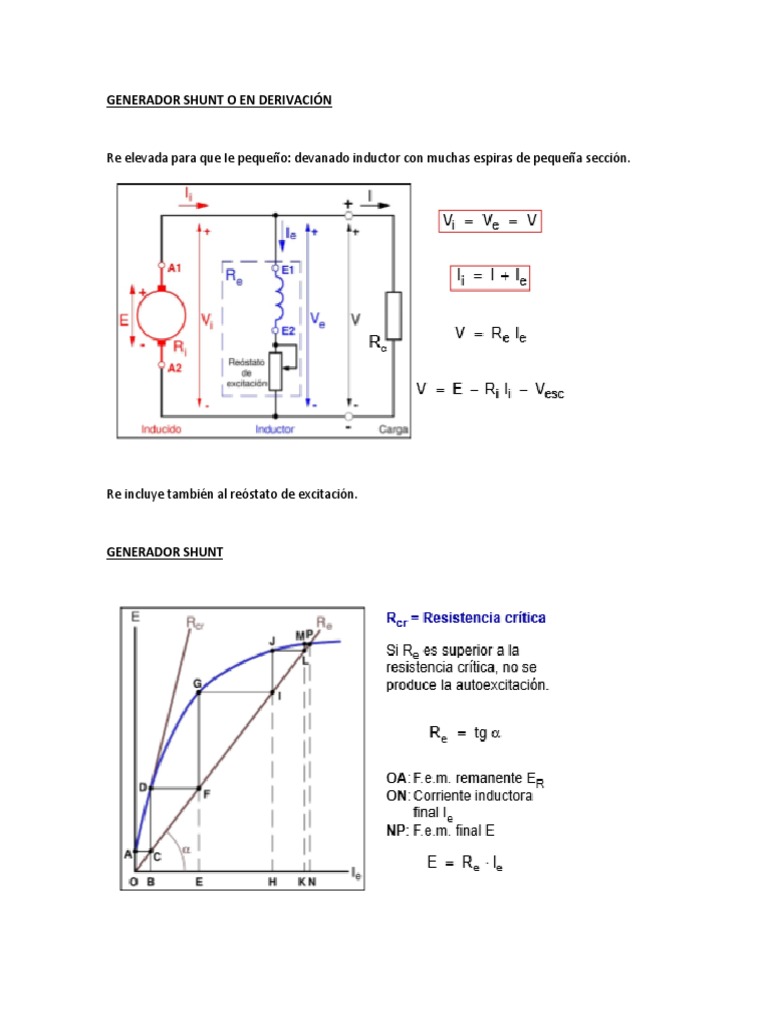 Generador Shunt o en Derivación | PDF | Inductor | Generador eléctrico
