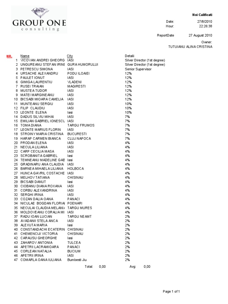 LCC Report PDF | PDF | Romania