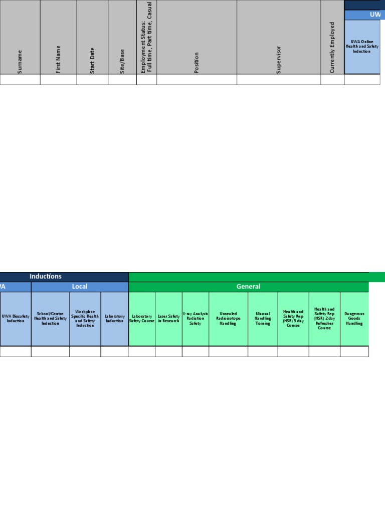 Training Register Template | PDF | Prevention | Safety