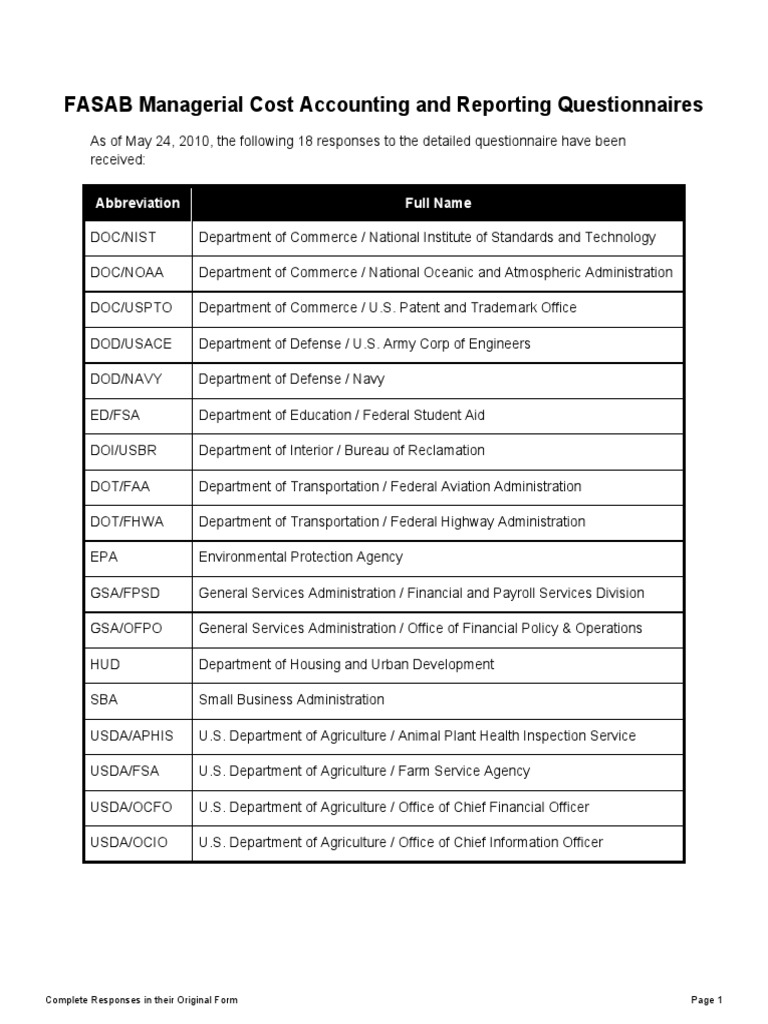 Questionnaire | PDF | Question | Accounting