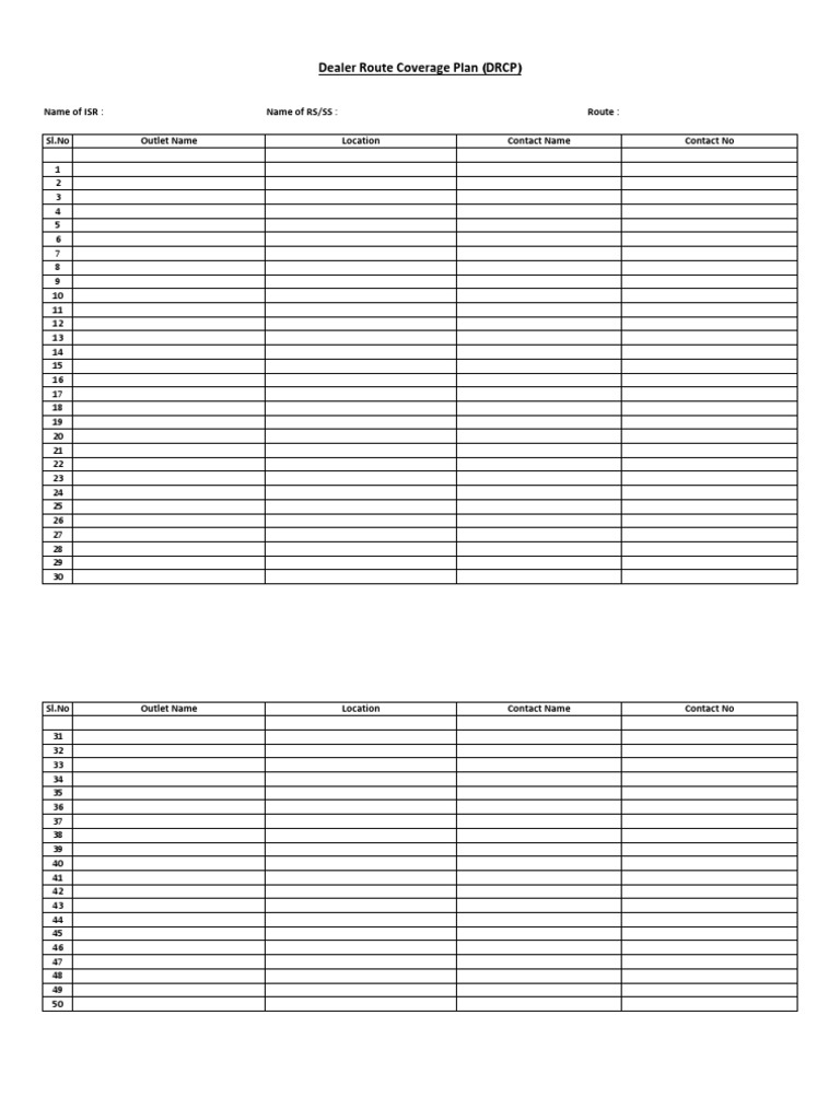Dealer Route Coverage Plan (DRCP) | PDF