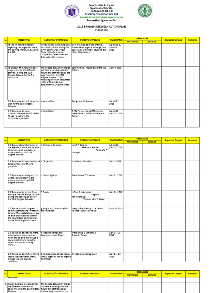 Brigada Action Plan - Edited | PDF | Behavior Modification