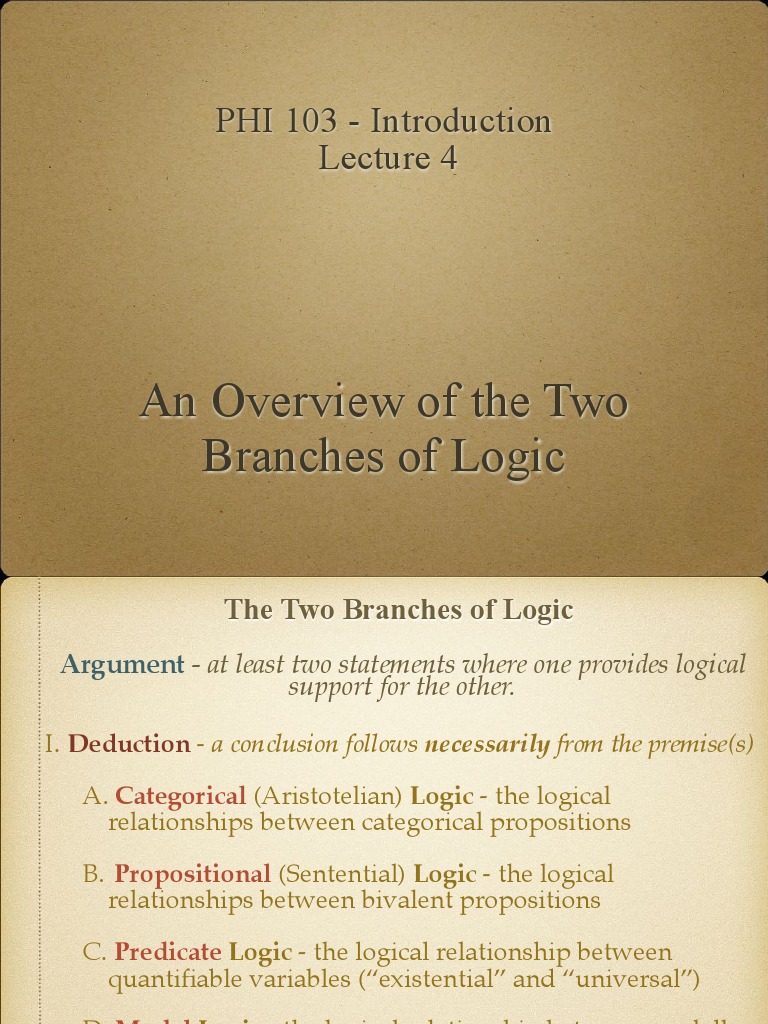 PHI 103 - Introduction: An Overview of The Two Branches of Logic | PDF | Argument | Validity