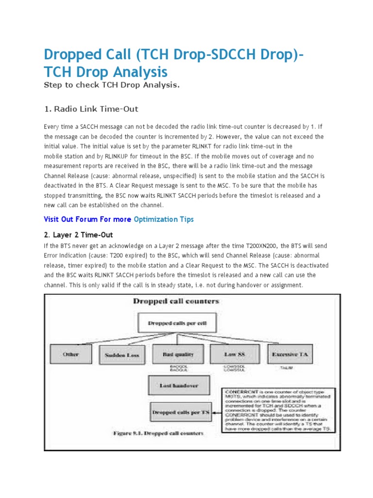 TCH Drop Analysis | PDF | Antenna (Radio) | Telecommunications