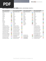 Cable Color Code Chart ICEA E1 | PDF | Cascading Style Sheets | Imaging