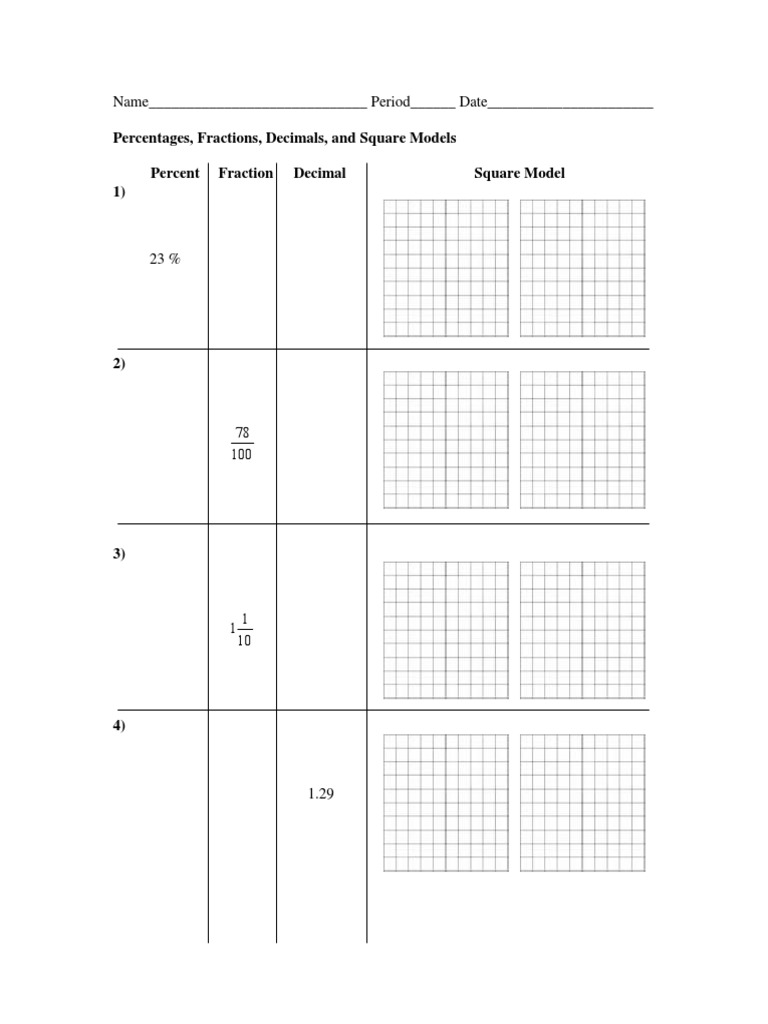 Percentages, Fractions, Decimals, and Square Models Percent Fraction ...