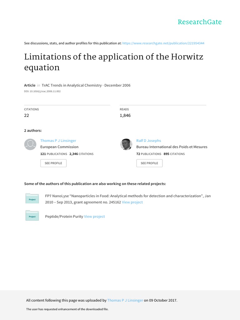 Limitations of the Horwitz equation for estimating measurement ...