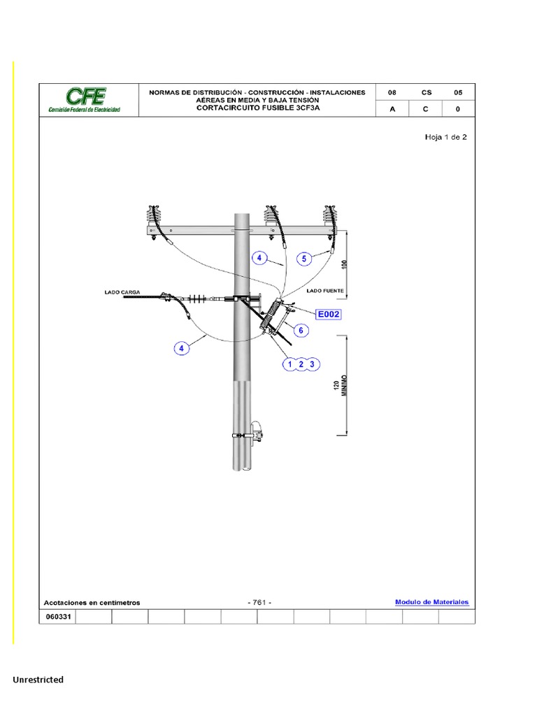 Cortacircuito Fusible CCF-38-100-150 PDF | PDF