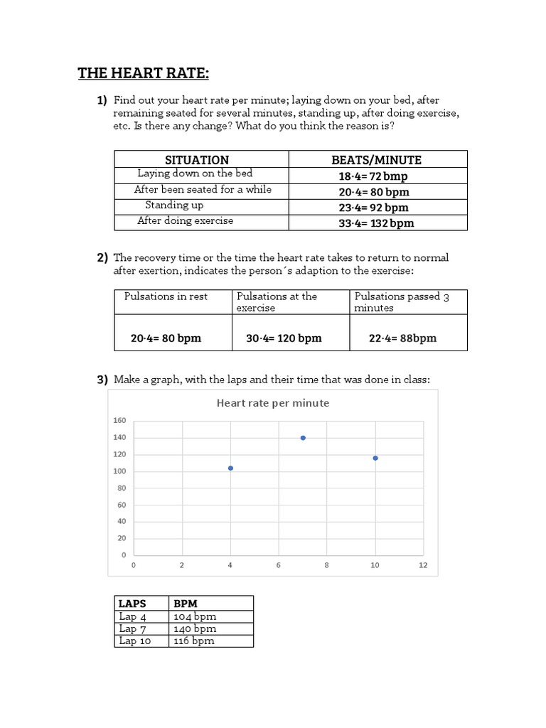 The Heart Rate | PDF | Wellness